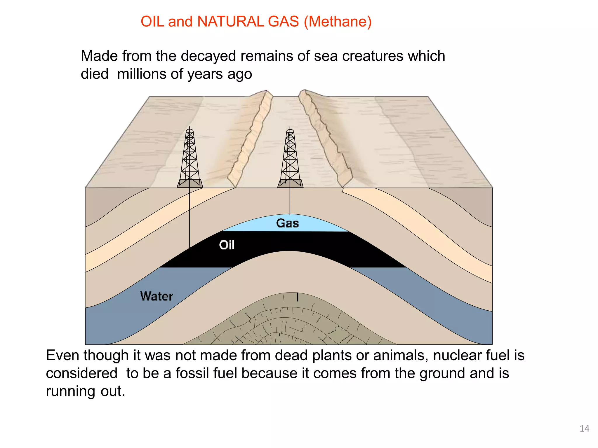 Fuels and their types | PPTX