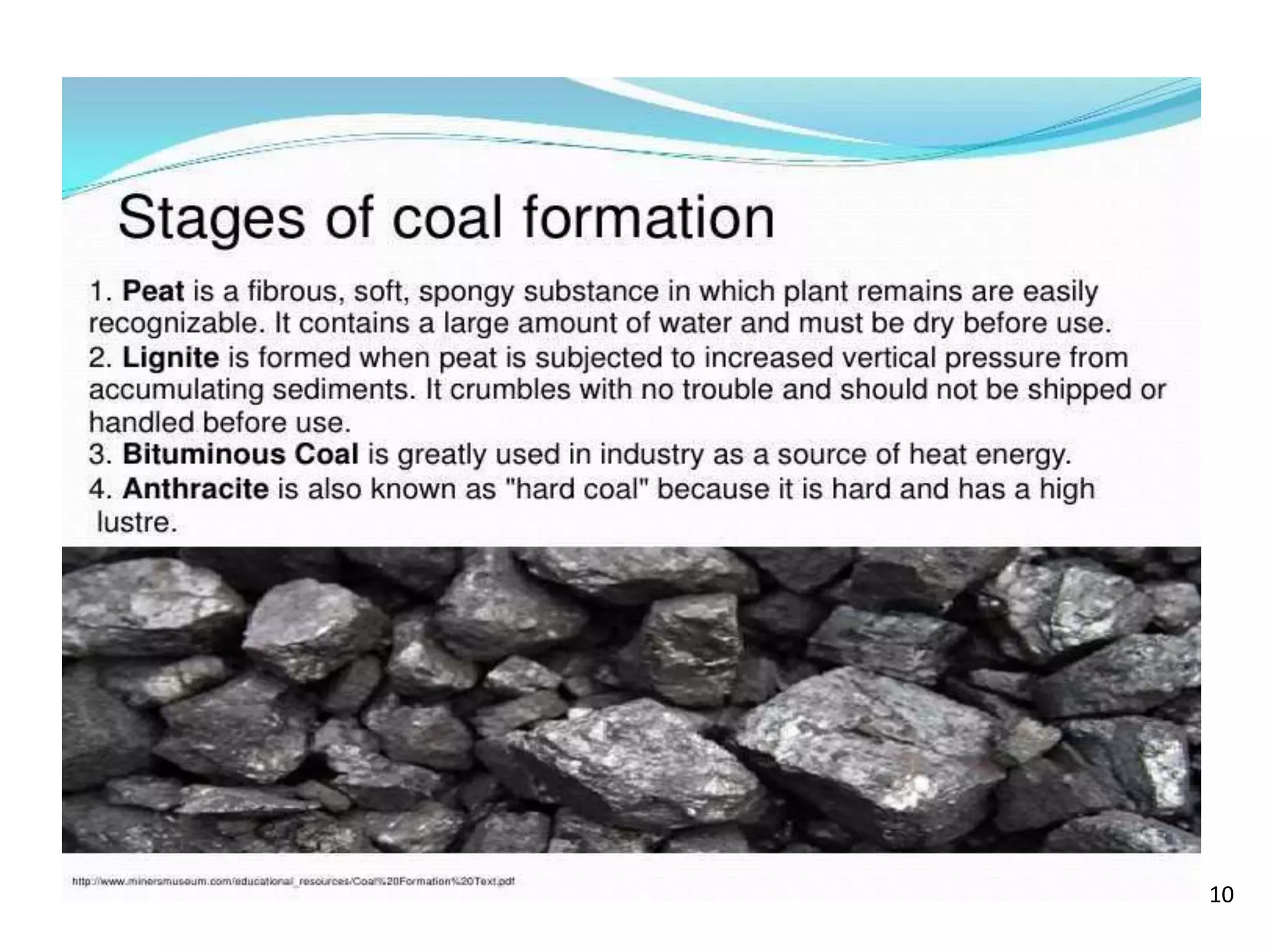 Fuels and their types | PPTX