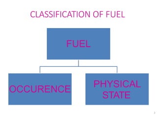 Fuels and their types | PPTX