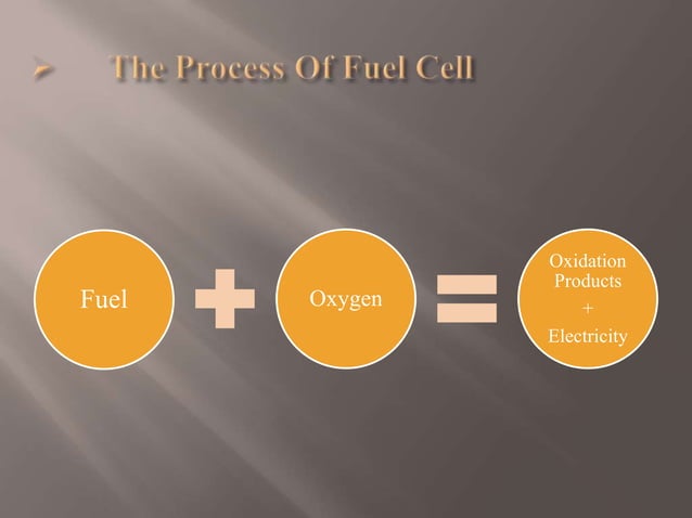 Types of fuel cells | PPTX