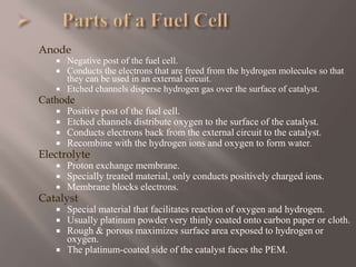 Types of fuel cells | PPTX