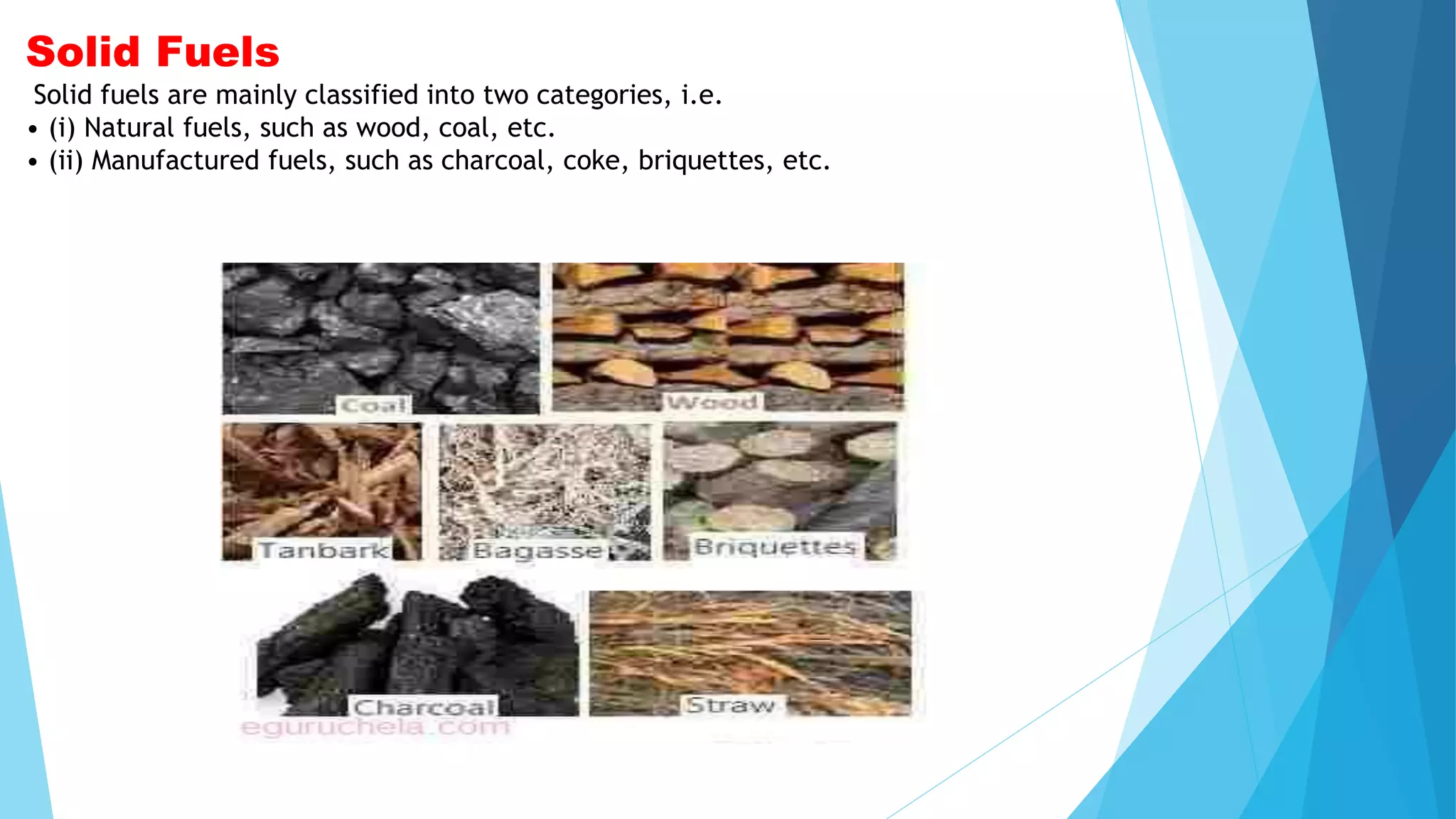 Types of FUEL’ GGSP.pptx