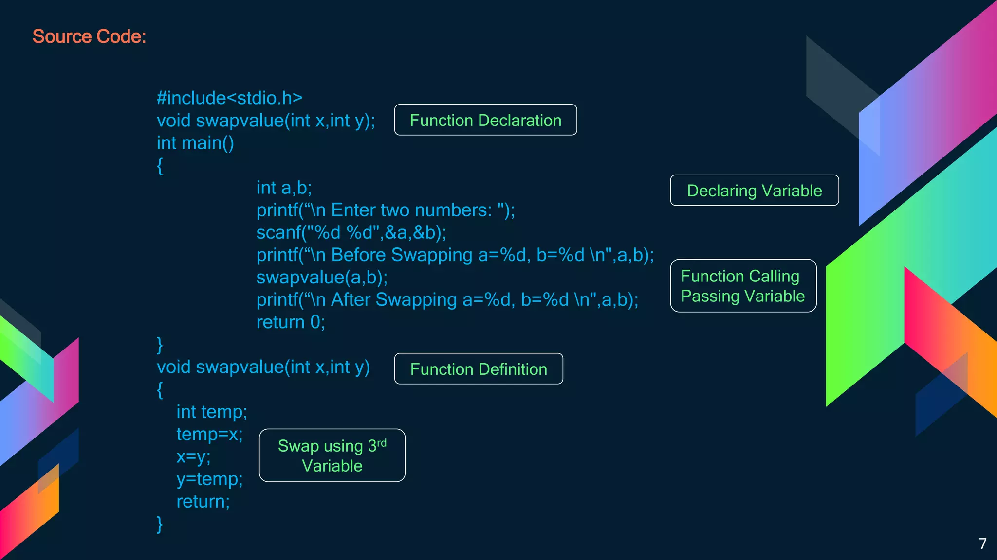 Types of function call | PPTX
