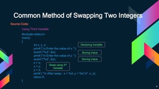 Types of function call | PPTX
