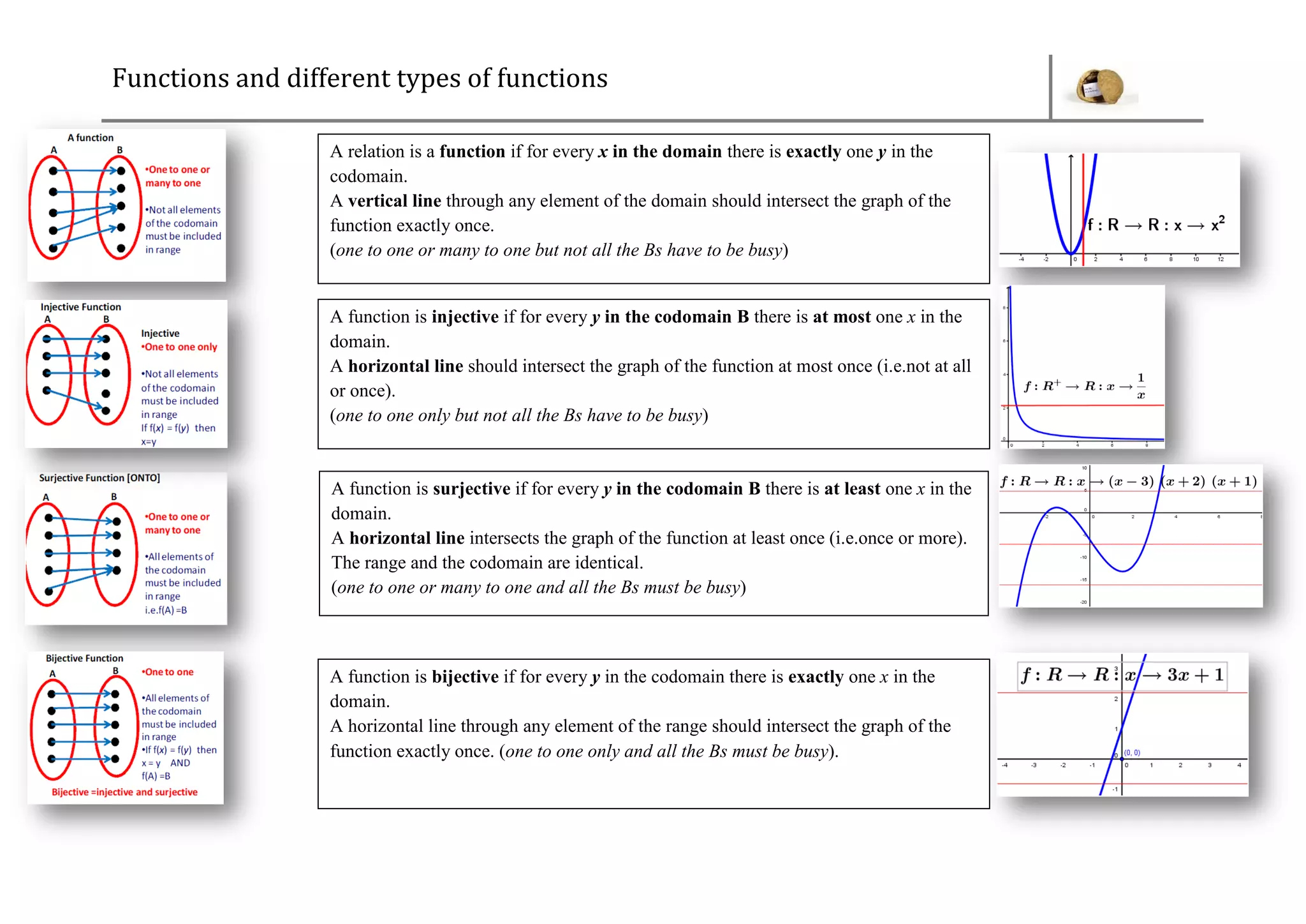 Types of functions | PDF