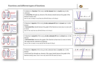 Types of functions | PDF