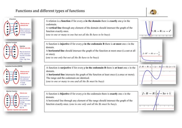 Types of functions | PDF | Physics | Science