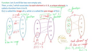 types of functions (relations and functions) | PPT