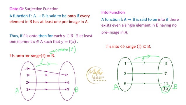 types of functions (relations and functions) | PPT