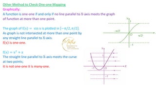 types of functions (relations and functions) | PPT