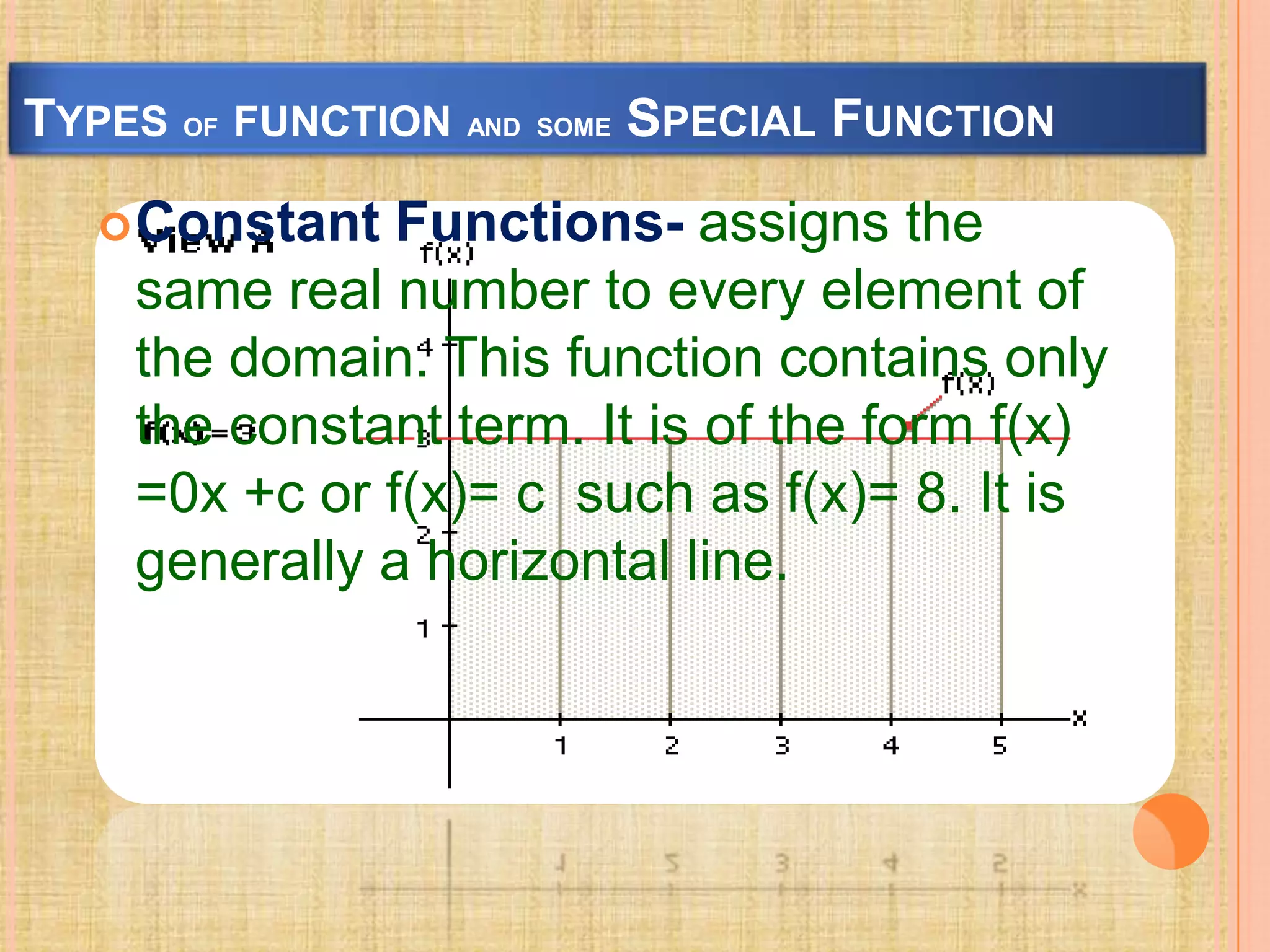 Types of functions 05272011 | PPSX