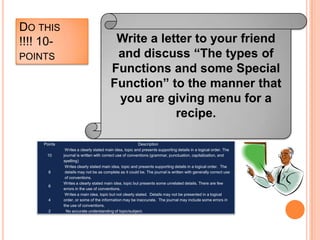 Types of functions 05272011 | PPSX