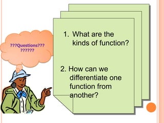 Types of functions 05272011 | PPSX