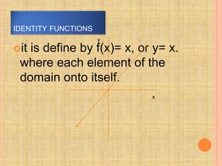 Types of functions 05272011 | PPSX
