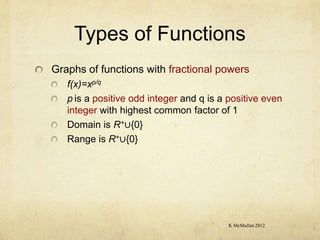 Types of functions2 | PPT