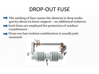 TYPES_OF_FUSES_ppt.ppt