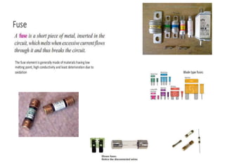 TYPES_OF_FUSES_ppt.ppt