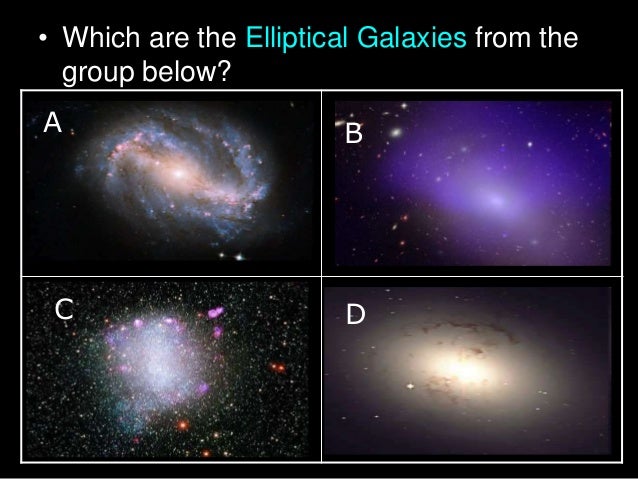 Interactive Types Of Galaxies