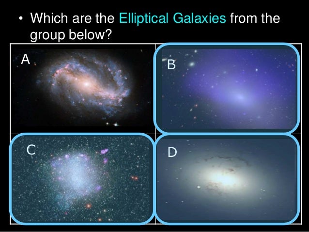 Galaxy, Types of Galaxies Astronomy Lesson PowerPoint