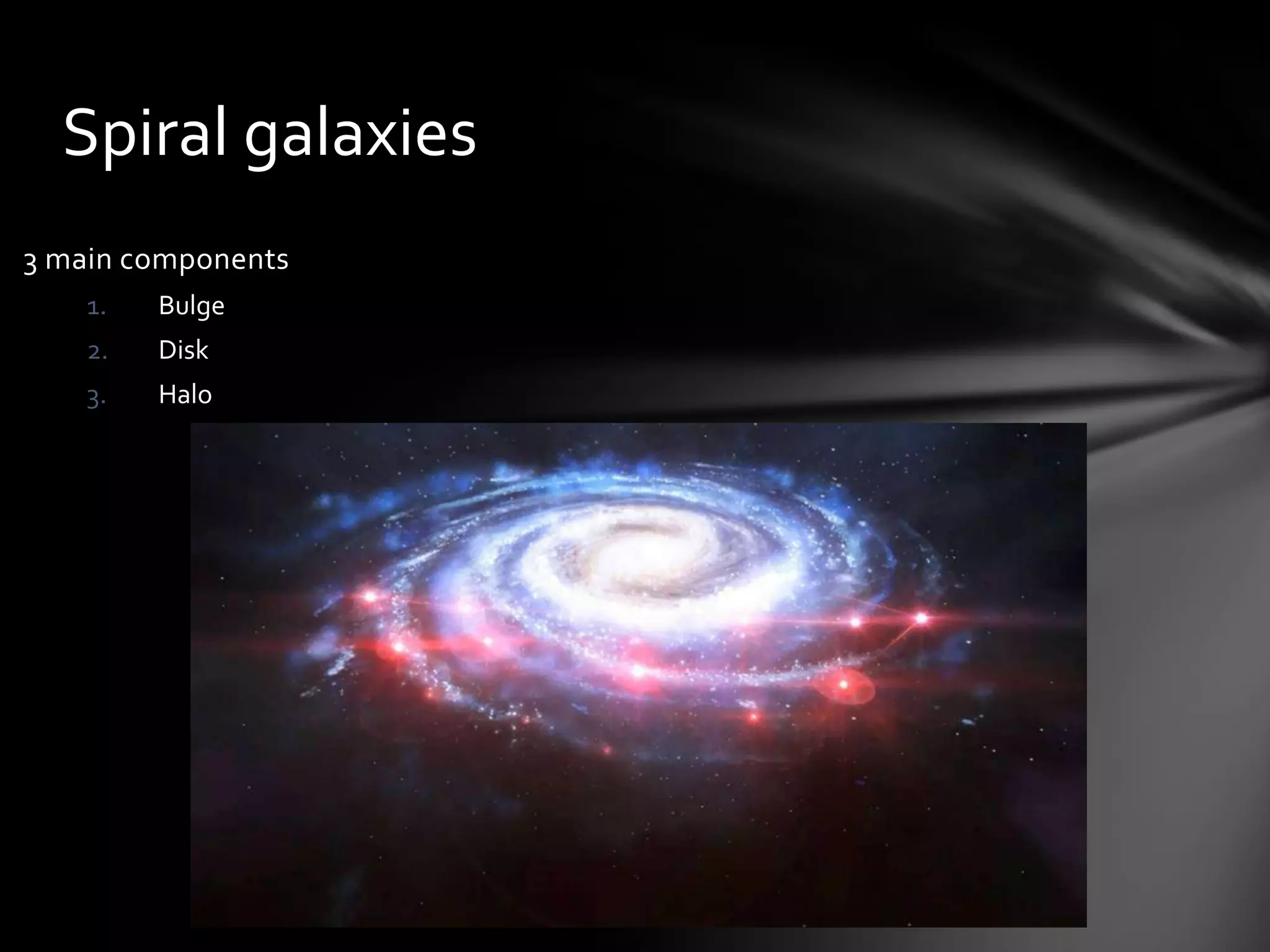 Types of galaxies | PPTX