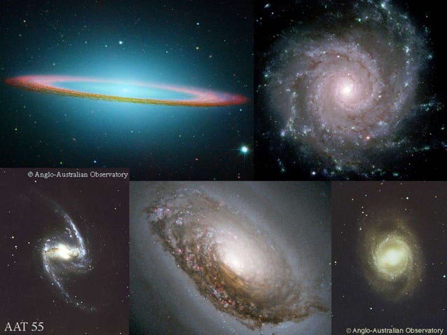 Types of galaxies | PPTX | Space and Astronomy | Science