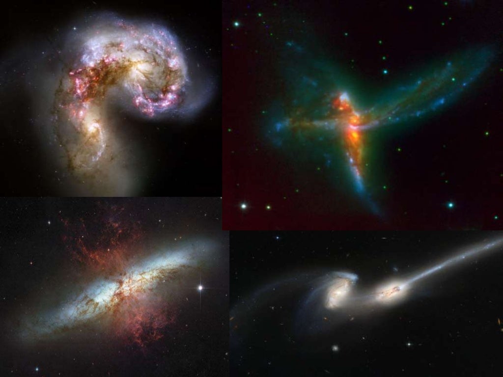 Types of galaxies