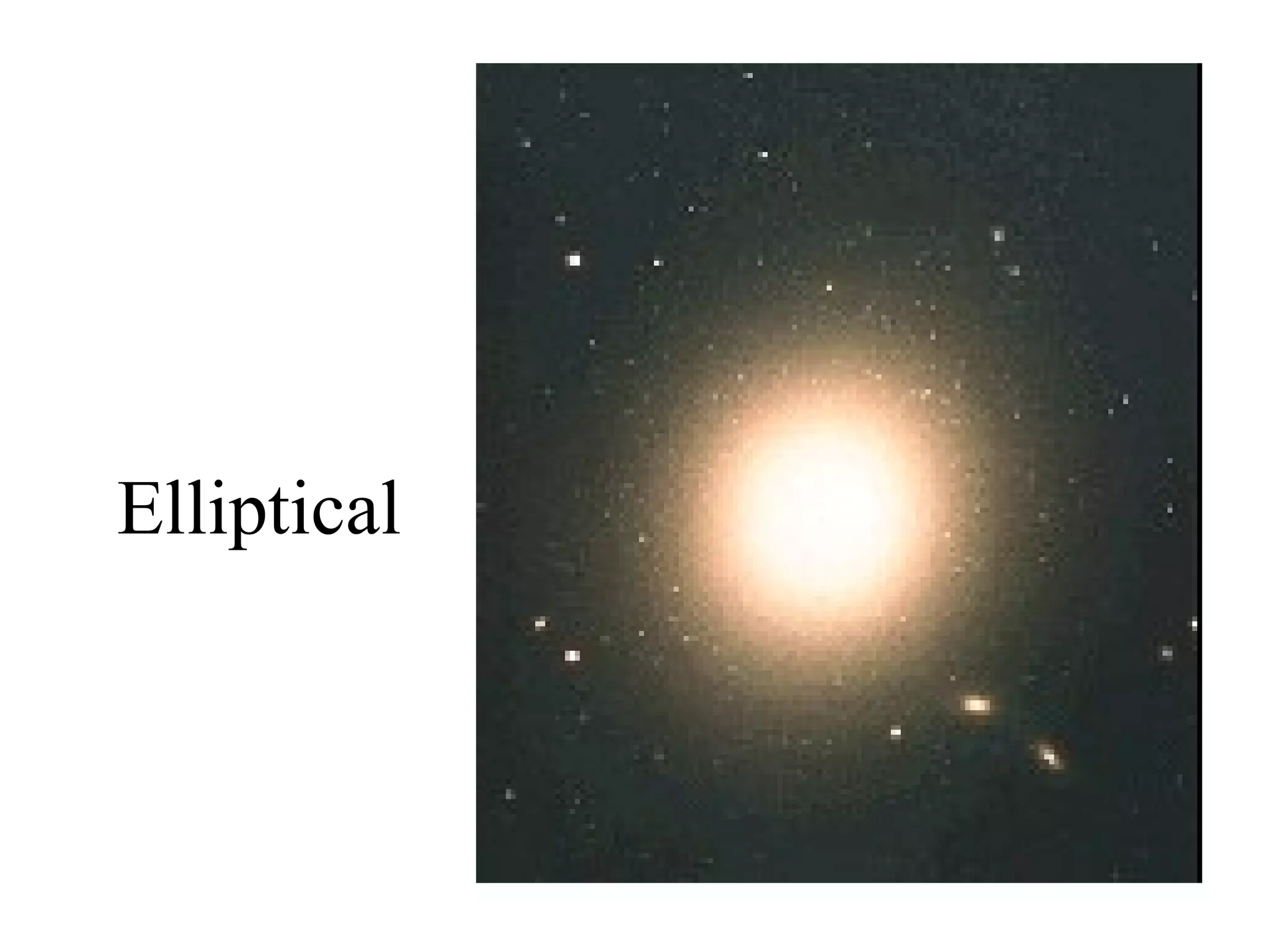 Types of galaxies | PPT