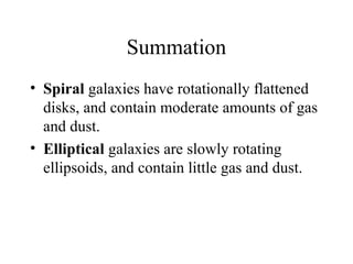 Types of galaxies | PPT