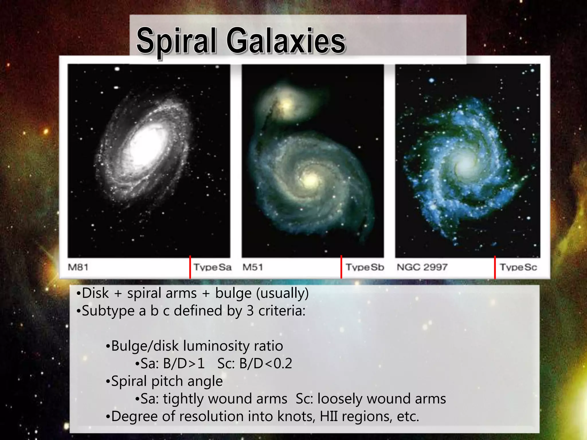 Types of galaxies | PPTX