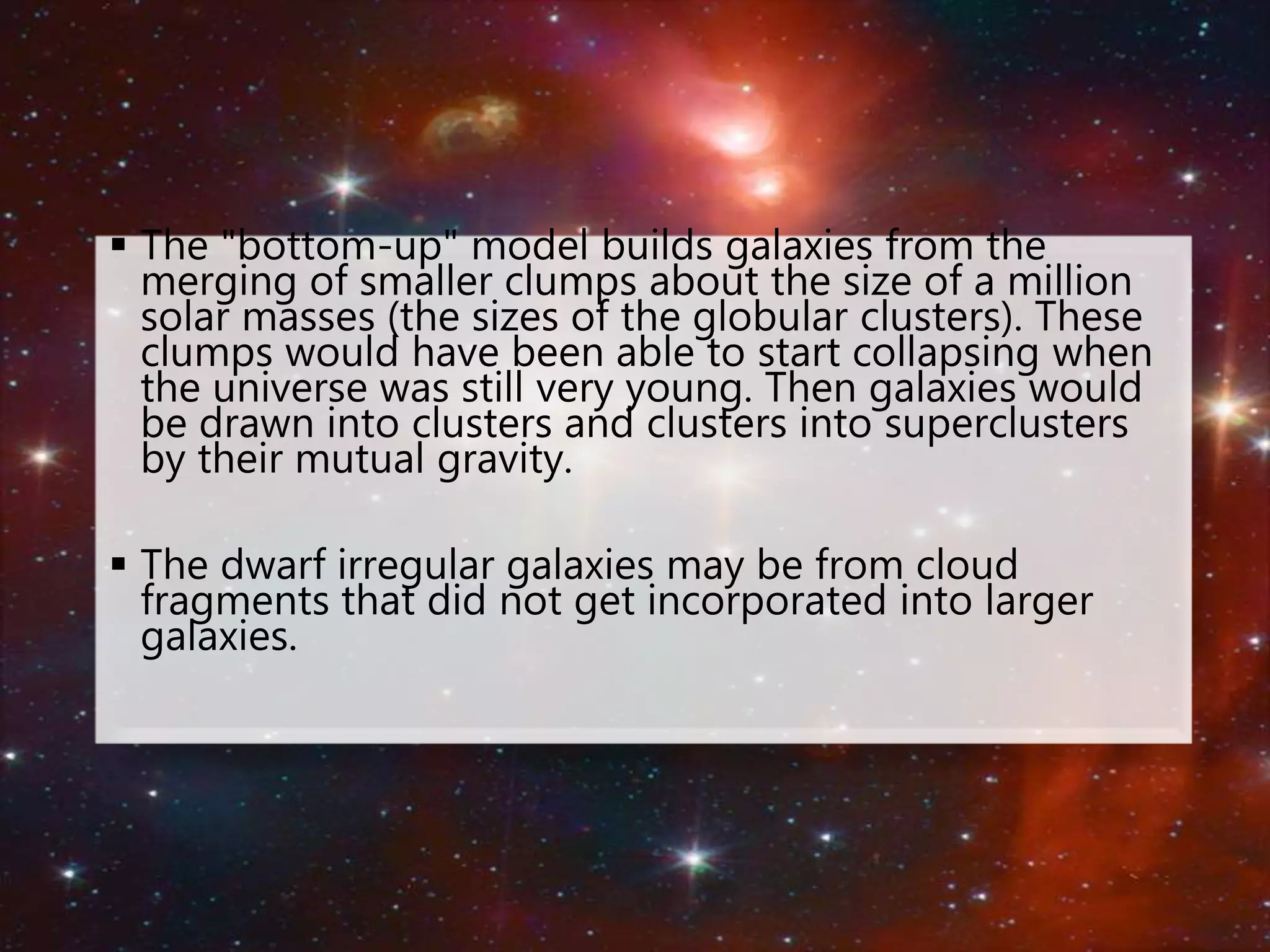 Types of galaxies | PPTX