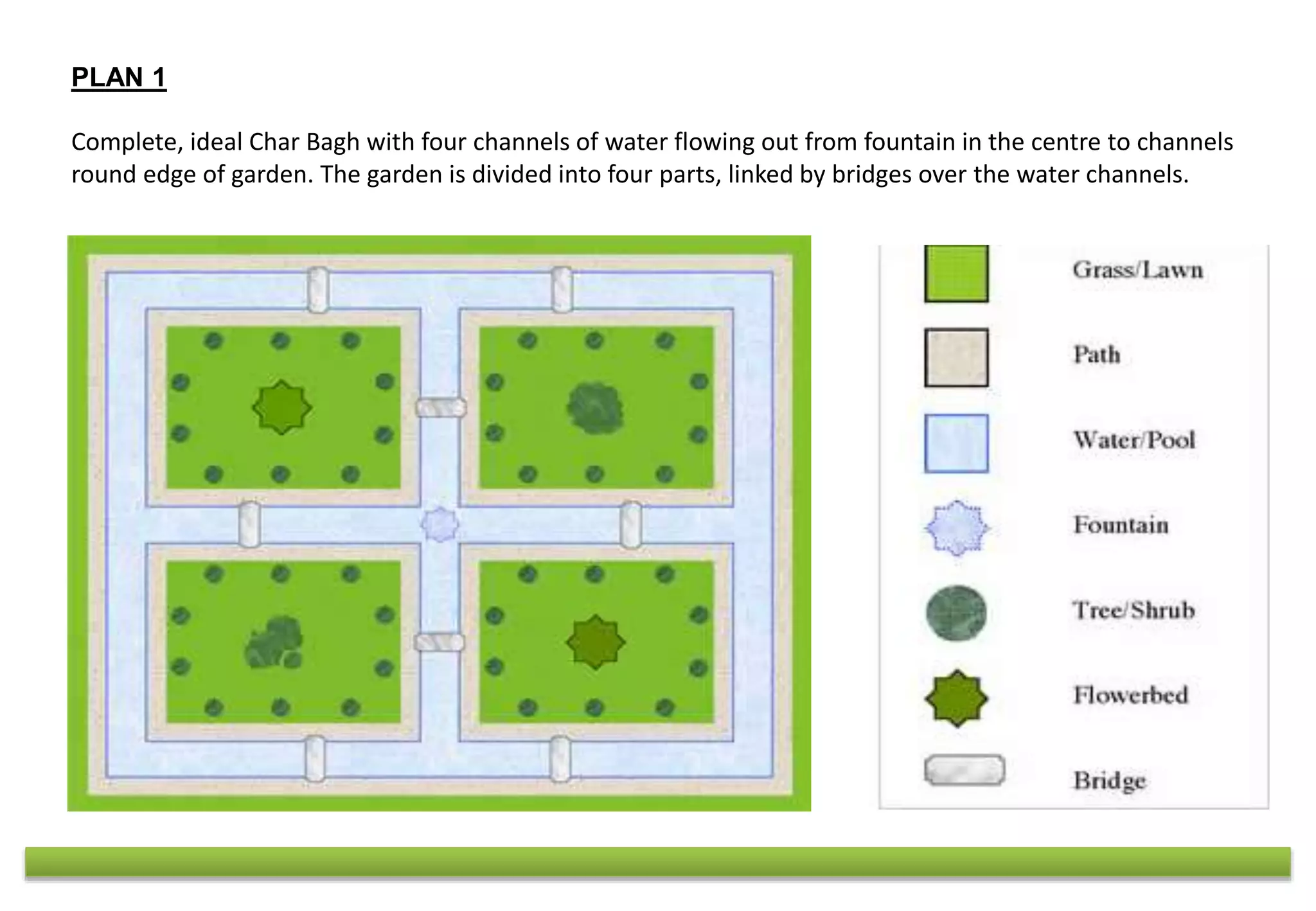 Types of gardens | PPTX