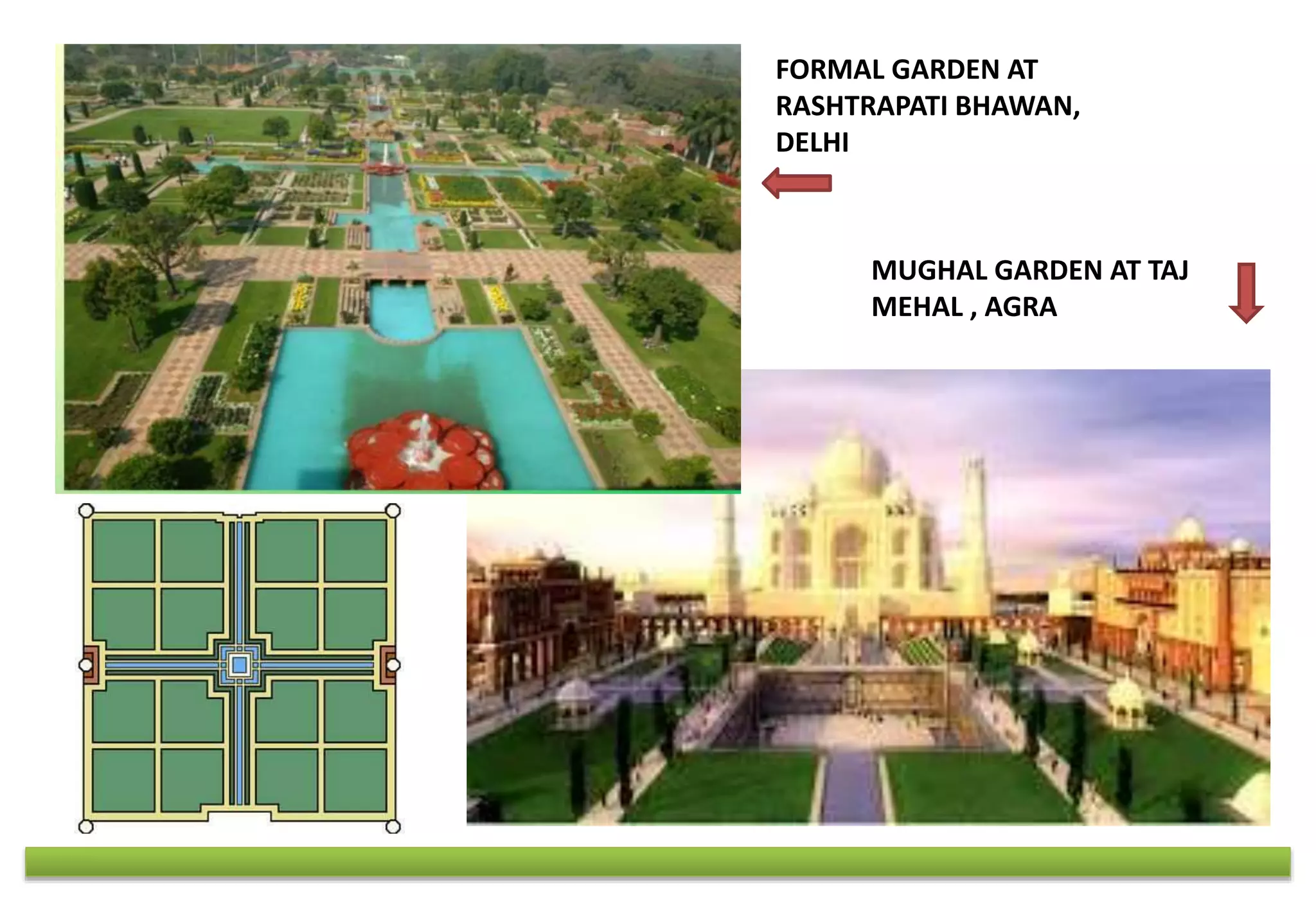 Types of gardens | PPTX