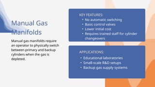 Types of Gas Manifolds and Their Applications | PPTX