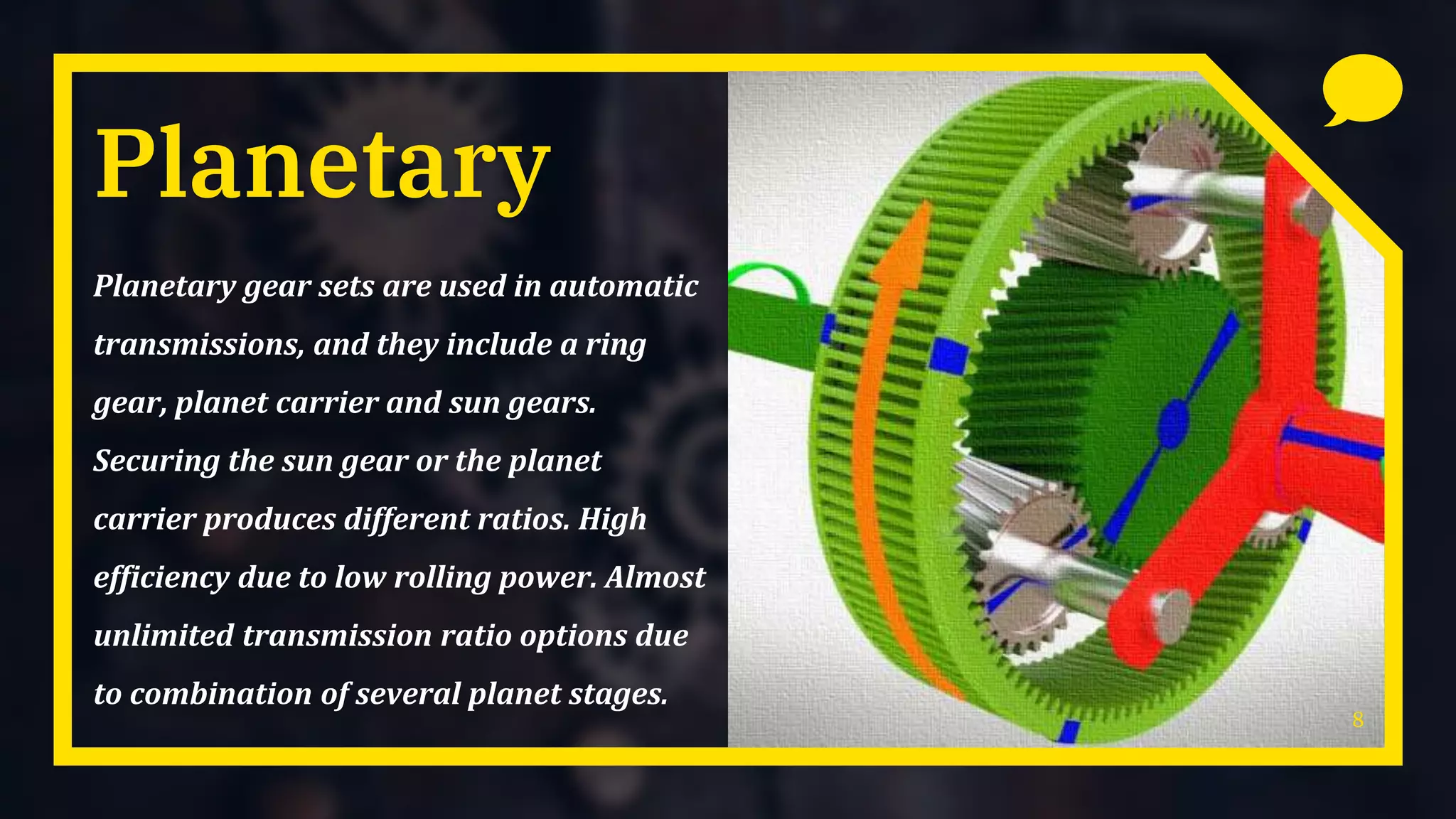 Types of gear.pdf