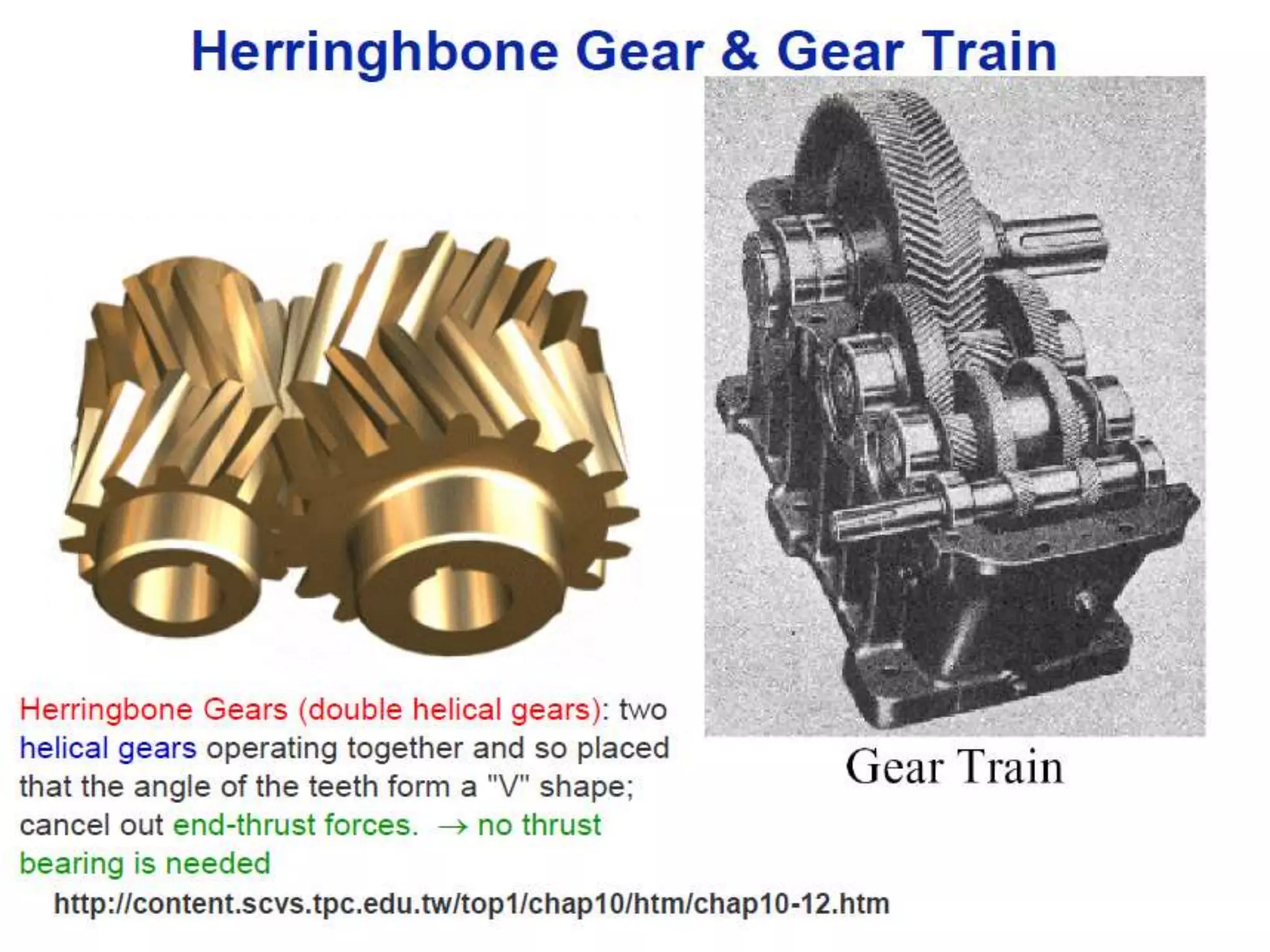 Types of gears | PPTX