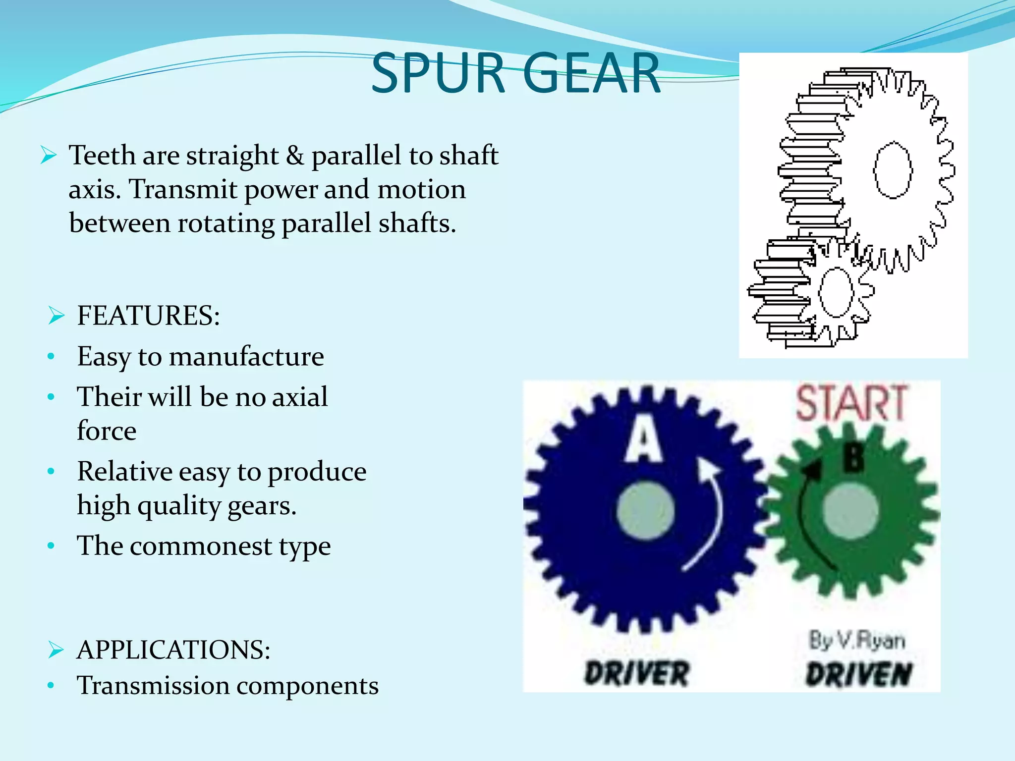 Types of gears | PPTX