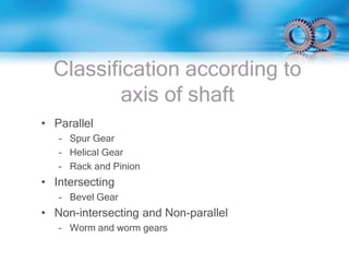 Types of Gears | PPTX