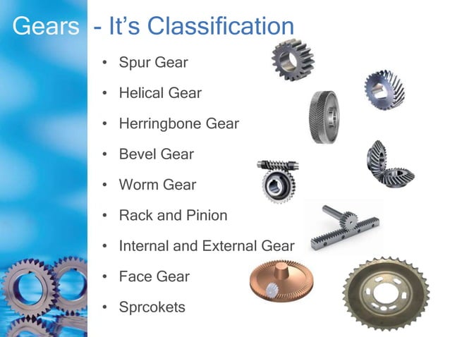 Types of Gears