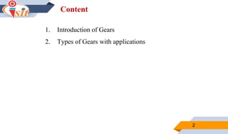 Information of different types of Gears .pptx