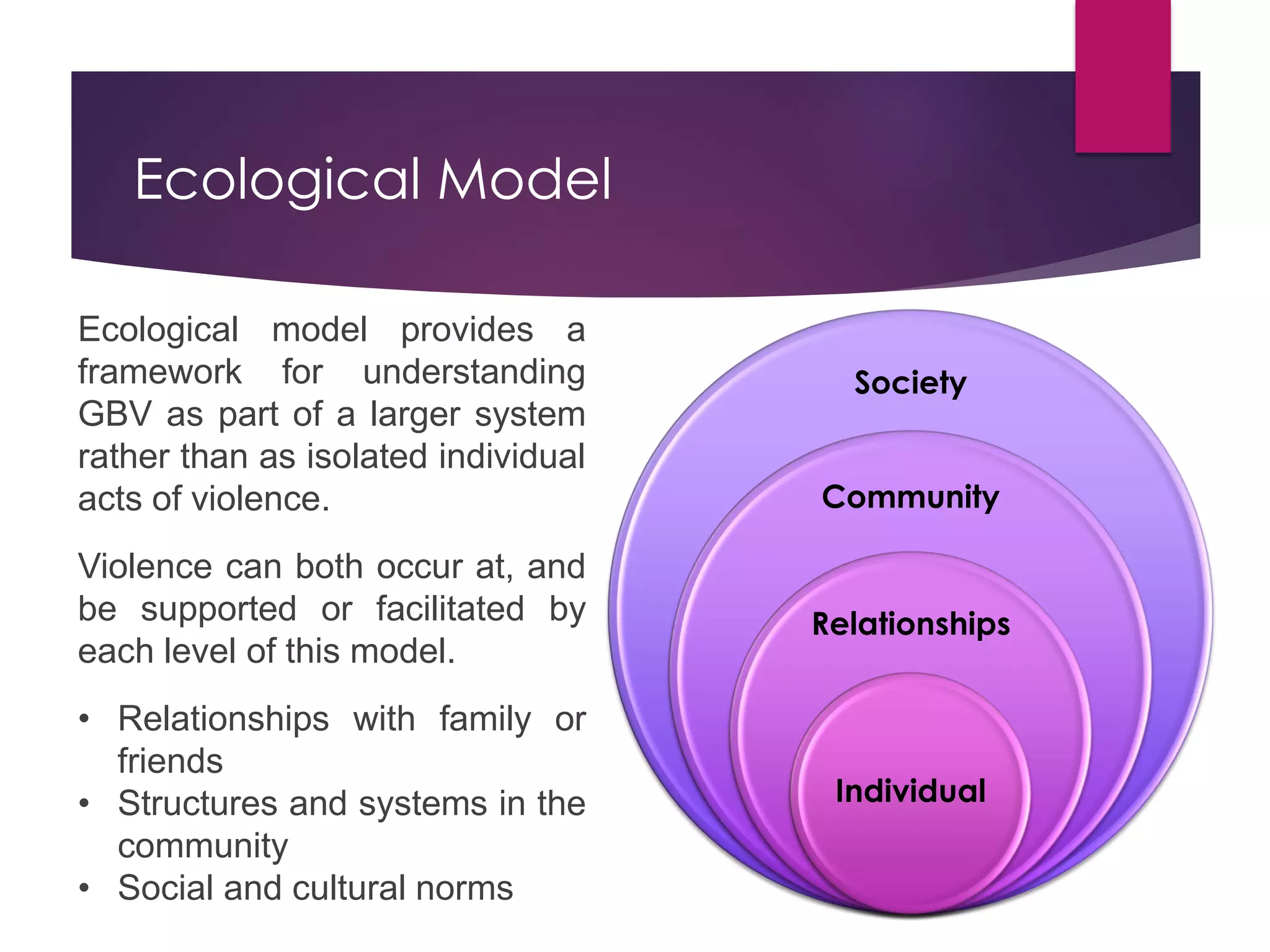 Gender-Based Violence | PDF