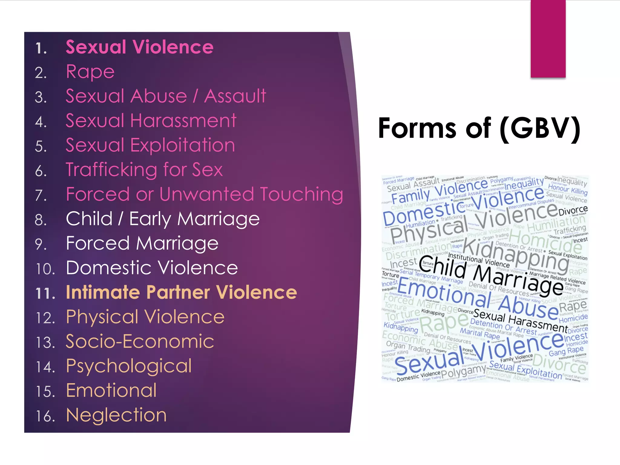 Gender-Based Violence | PDF