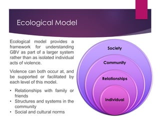 Gender-Based Violence | PDF