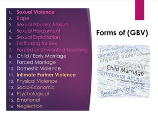 Gender-Based Violence | PDF
