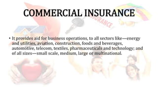 Types of general insurance covers | PPTX
