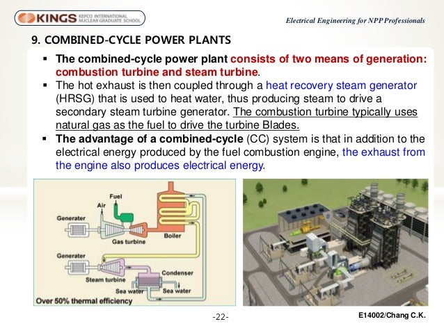 Types of generation plant
