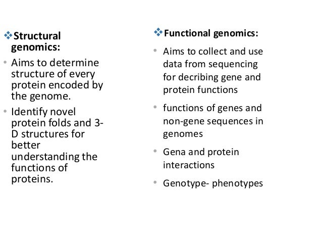Types Of Genomics Ppt