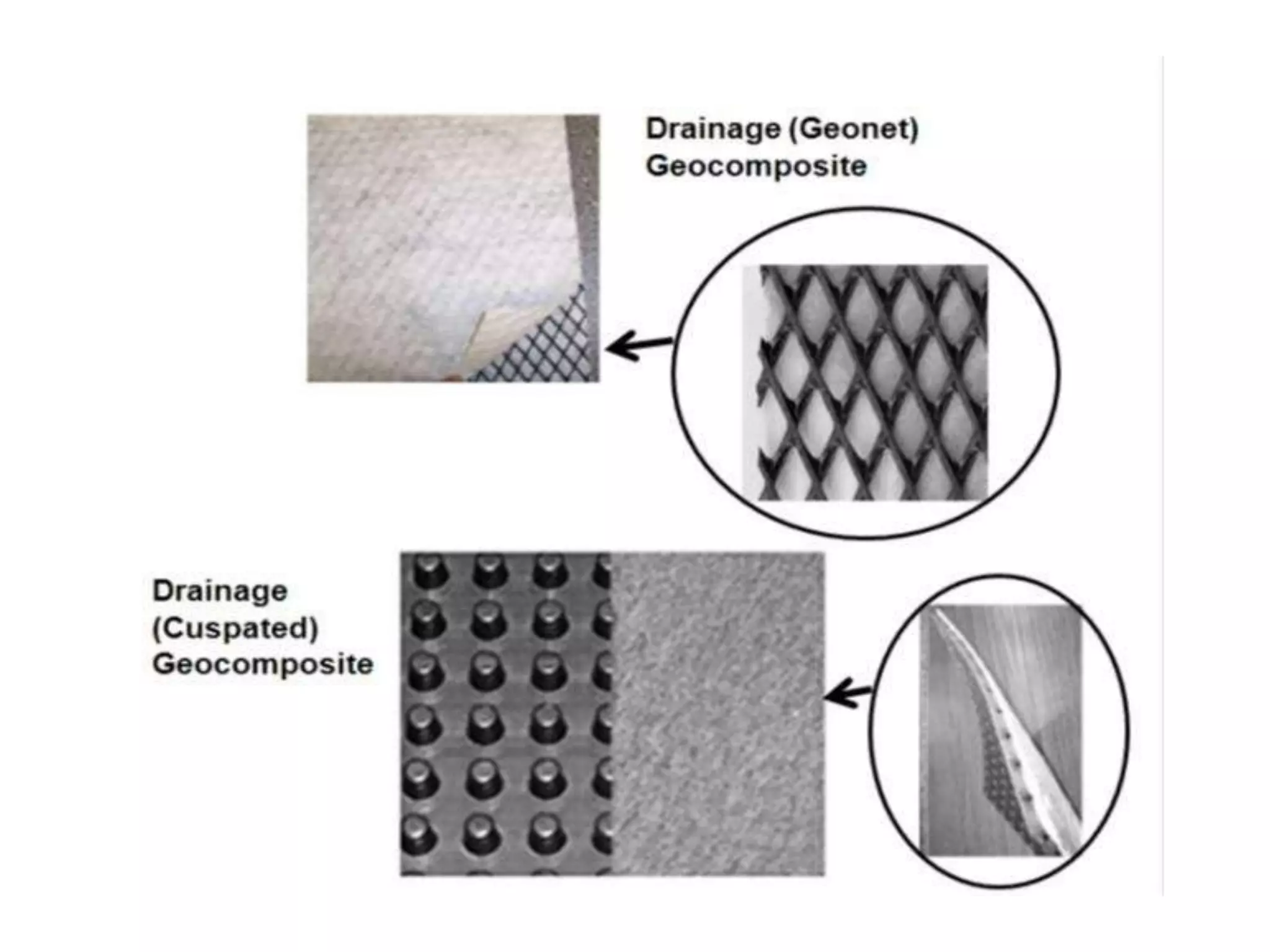Types of geosynthetics | PPTX
