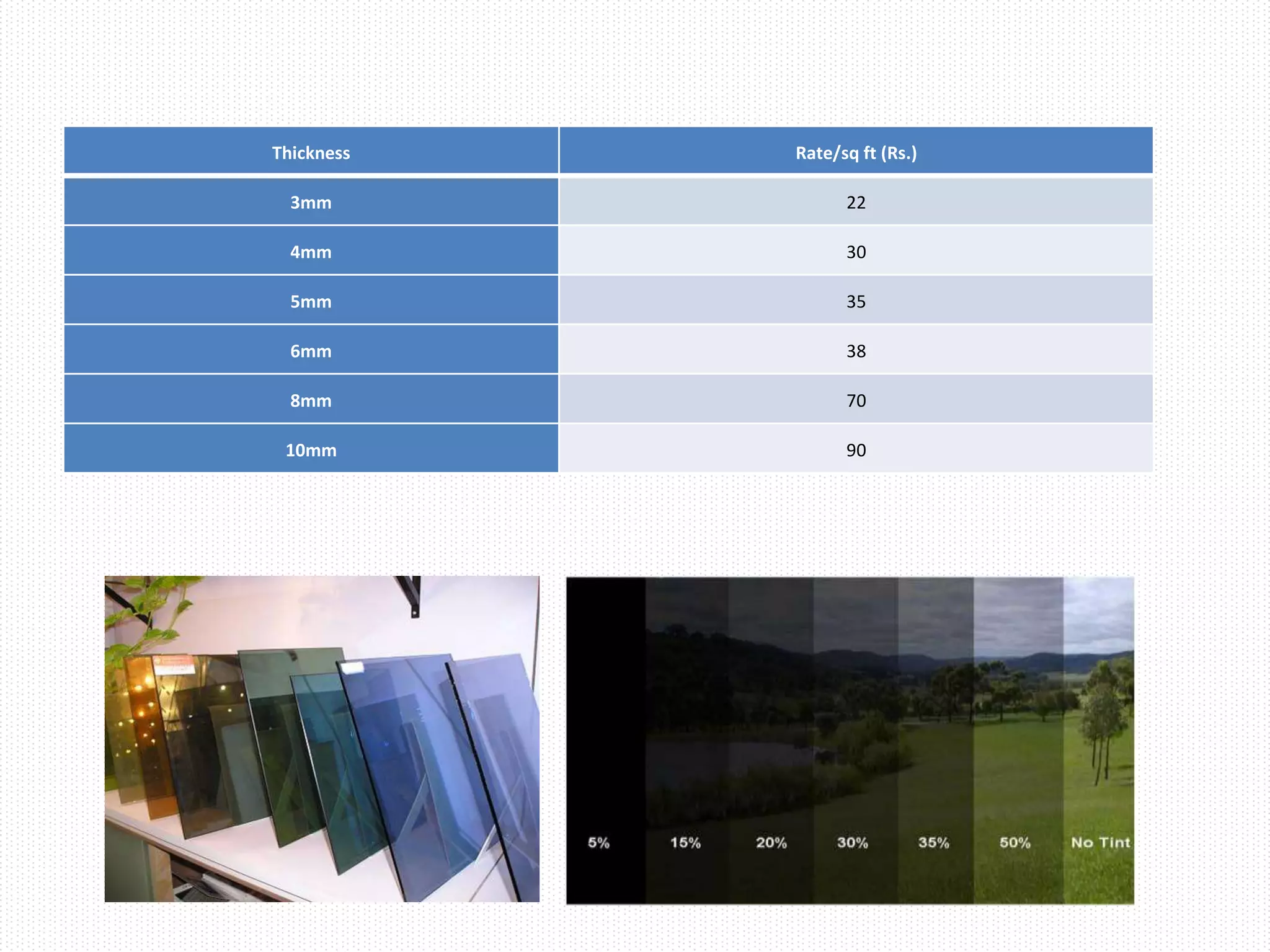 Types of glass | PPTX