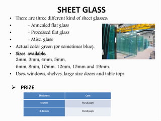 Types of glass | PPTX