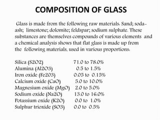 typesofglass-.pdf